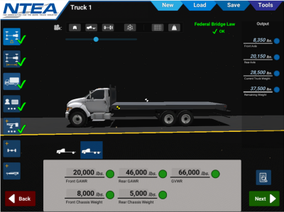 Trailer Weight Chart