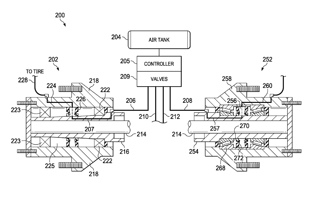 Tesla seeks ATIS patent for its Semi | Trailer Body Builders